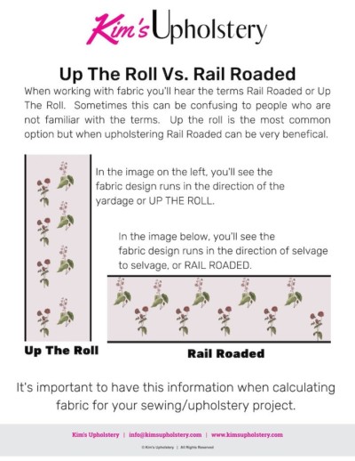 Fabric Terms - Railroaded And Up the Roll - Kim's Upholstery